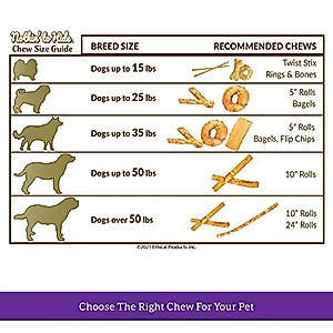 Fieldcrest Farms Nothing to Hide Natural Rawhide Alternative 5'' Rolls for Dogs - 3 Pack (6 Chews) Premium Grade Easily Digestible Chews - Great for Dental Health (Bacon)