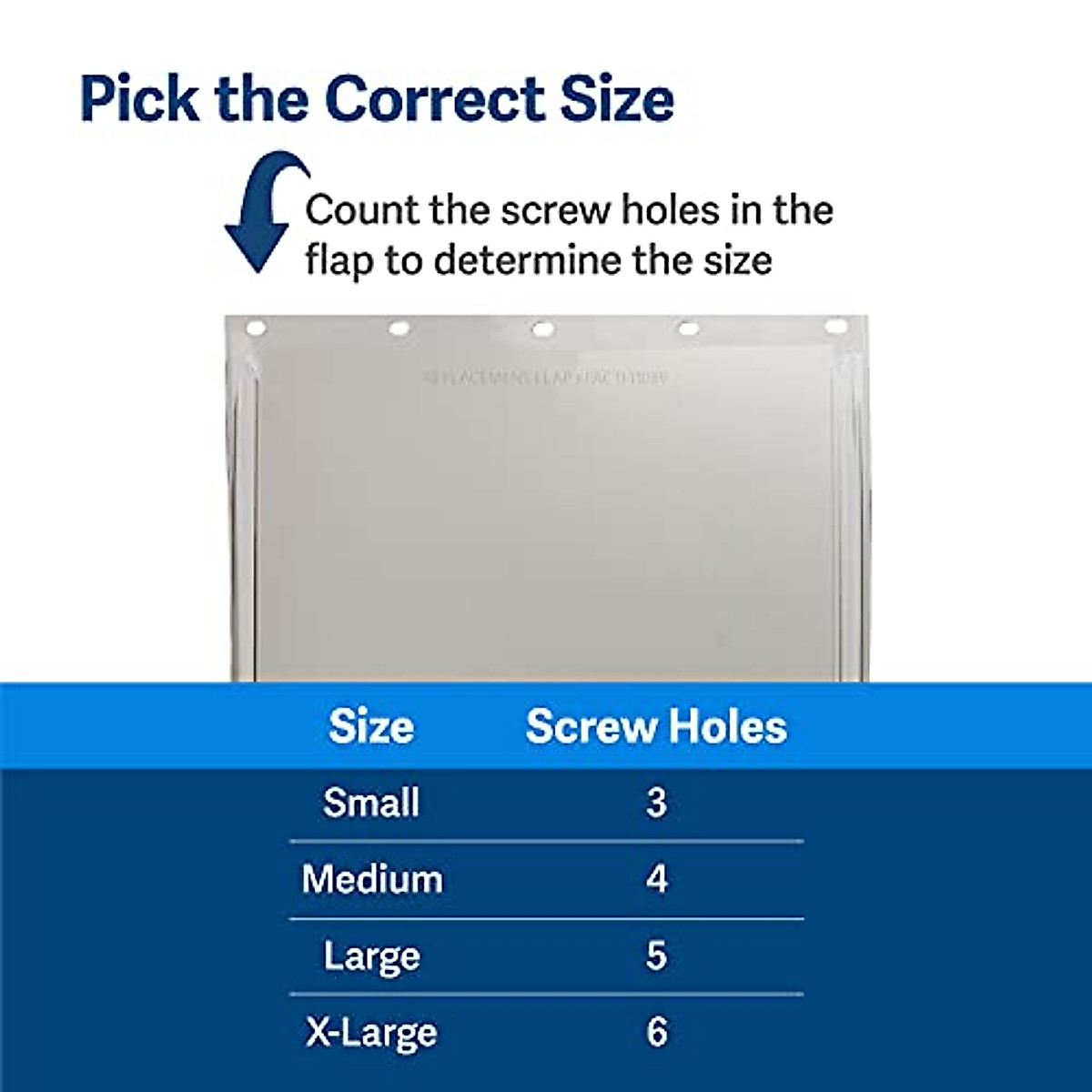 ORIGINAL PetSafe Replacement Flap – Made of Non-Toxic Material – Headquartered in Knoxville, TN – US-Based Customer Care – 1-Year Comprehensive Protection Plan – Innovating Pet Tech Since 1991 - Large