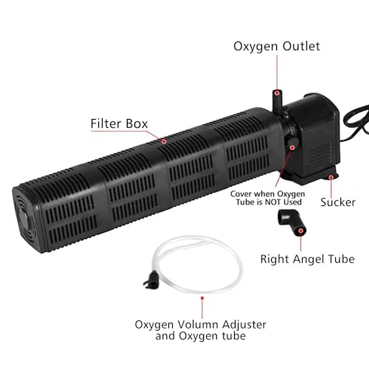 660 GPH Submersible Aquarium Internal Filter Pump for (Up to 220 Gallon) Fish and Turtle Tank and Pond with Chemical, Physical, and Biological Filtration