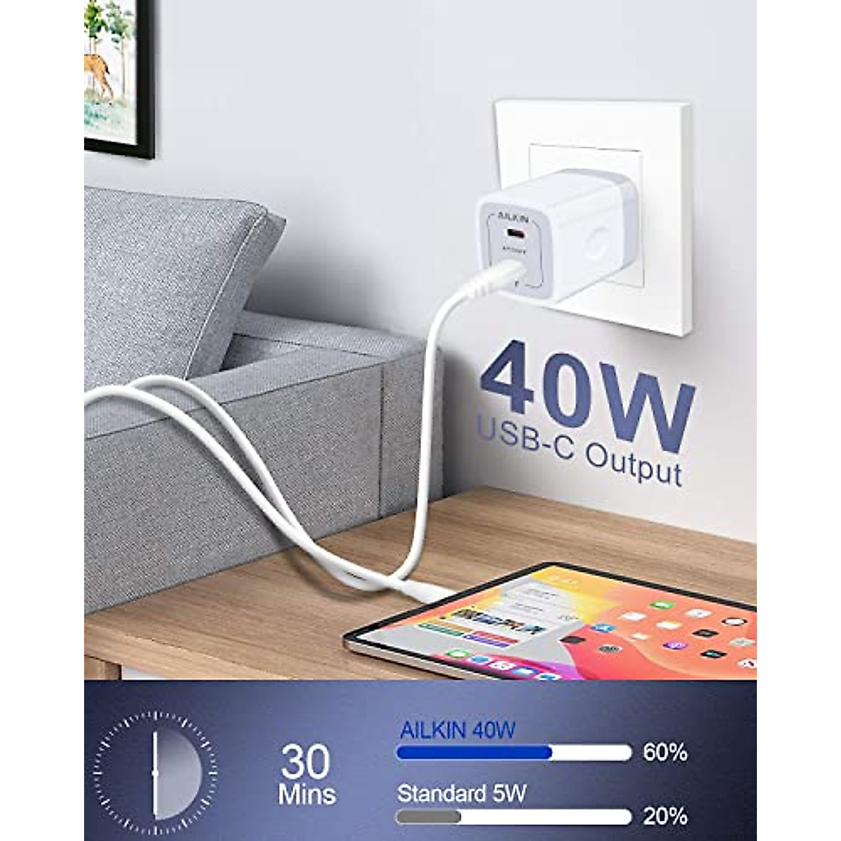 Dual Port 40W USB-C Wall Charger, Samsung Charger Block PD Power Adapter for iPhone 14/14 Pro/14 Pro Max/14 Plus/13 12 11 Pro Max, Samsung Galaxy S22 / S22 Ultra/S22 Plus/S21/S21 Ultra/S21 Plus-White