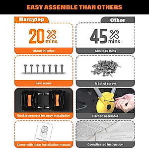 Marcytop Compost Tumbler, Easy Assemble & Efficient Outdoor Compost Bin, 22.5 Gallon/85 Liter High-Volume Tumbling Composter for Garden, Kitchen, and Yard Waste, Orange Door