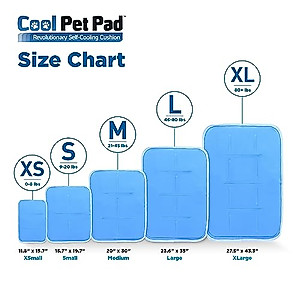The Green Pet Shop Dog Cooling Mat, Large - Pressure Activated Pet Cooling Mat For Dogs, Sized For Large Dogs (46 - 80 Lb.) - Non-Toxic Gel, No Water or Electricity Needed for This Dog Cooling Pad