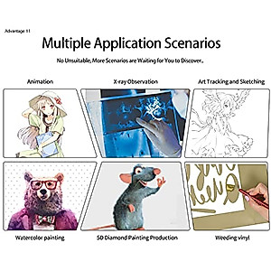 Light Board A3, 16.6×12.6inchs Light Pad, Side Button Design, 9 Levels/Stepless Dimming, Super Bright Light Box Widely for Tracing, Drawing, Weeding Vinyl, Diamond Painting etc