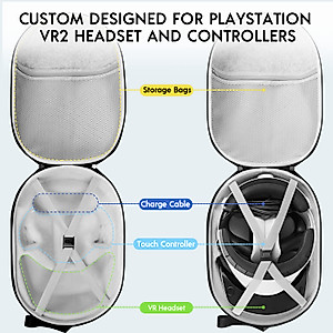 sarlar Hard Carrying Case Compatible with Playstation VR2 Gaming Headset and Touch Controllers Accessories, PS VR2 Portable Case Suitable for Travel and Home Storage