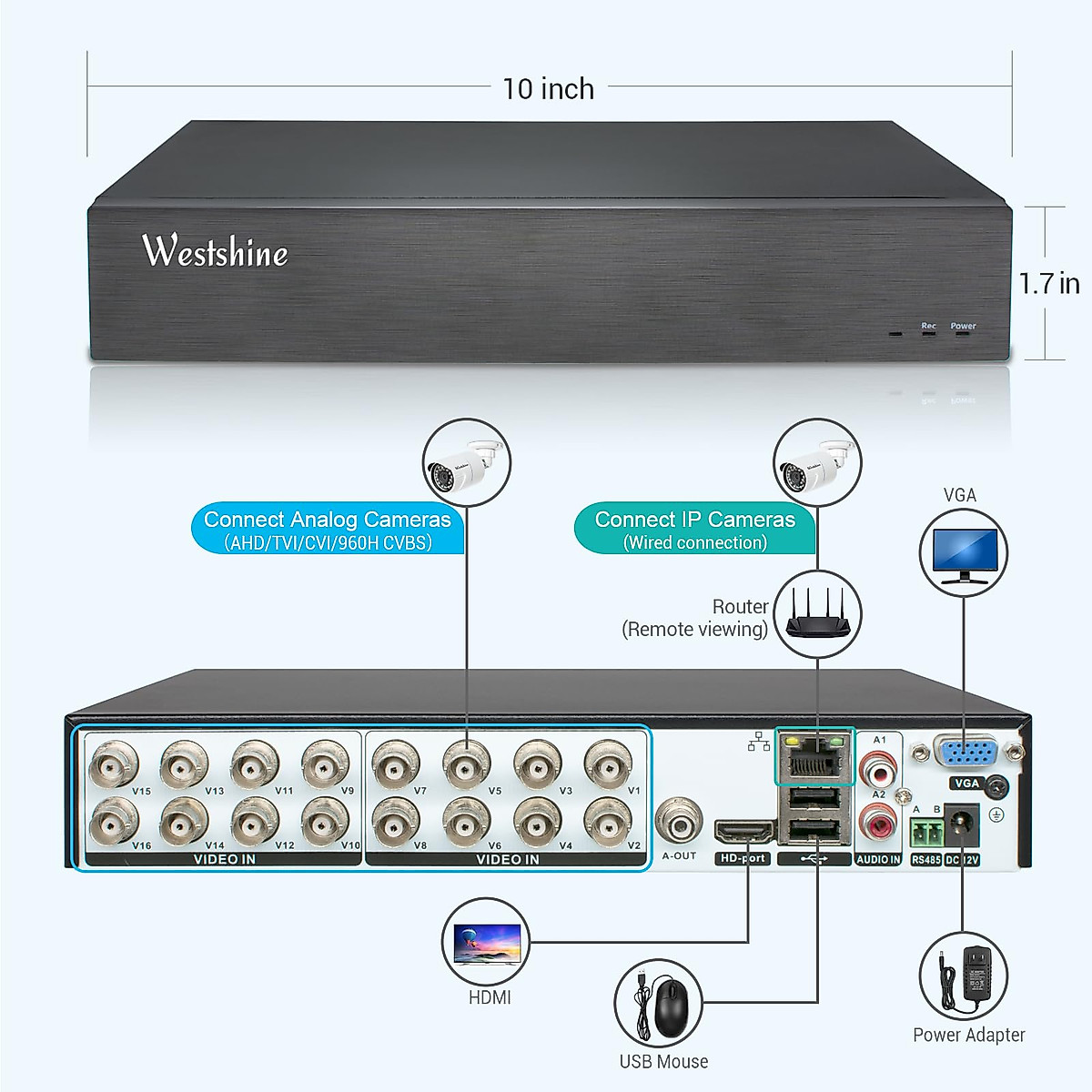 Westshine 16Channel 5M-N(5MP Lite) DVR, H.265+ CCTV Home Surveillance Recorder, 16CH Hybrid 5-in-1 DVR for TVI/CVI/AHD/CVBS/IP Security Cameras, Remote Viewing Motion Detection(Hard Disk Not Included)
