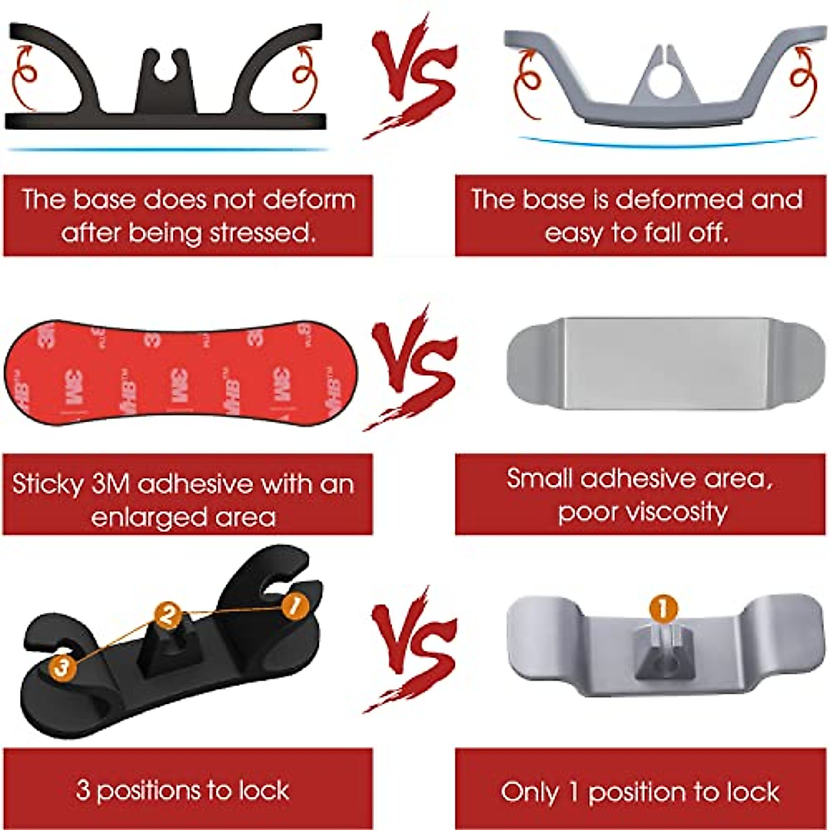 Cord Organizer for Appliances - Upgraded Patented Signice 3 Pack Tidy Cord Wrapper Holder Wrap Keeper Cord Winder Stick on Kitchen Mixer, Blender, Coffee Maker, Pressure Cooker, Air Fryer (White)