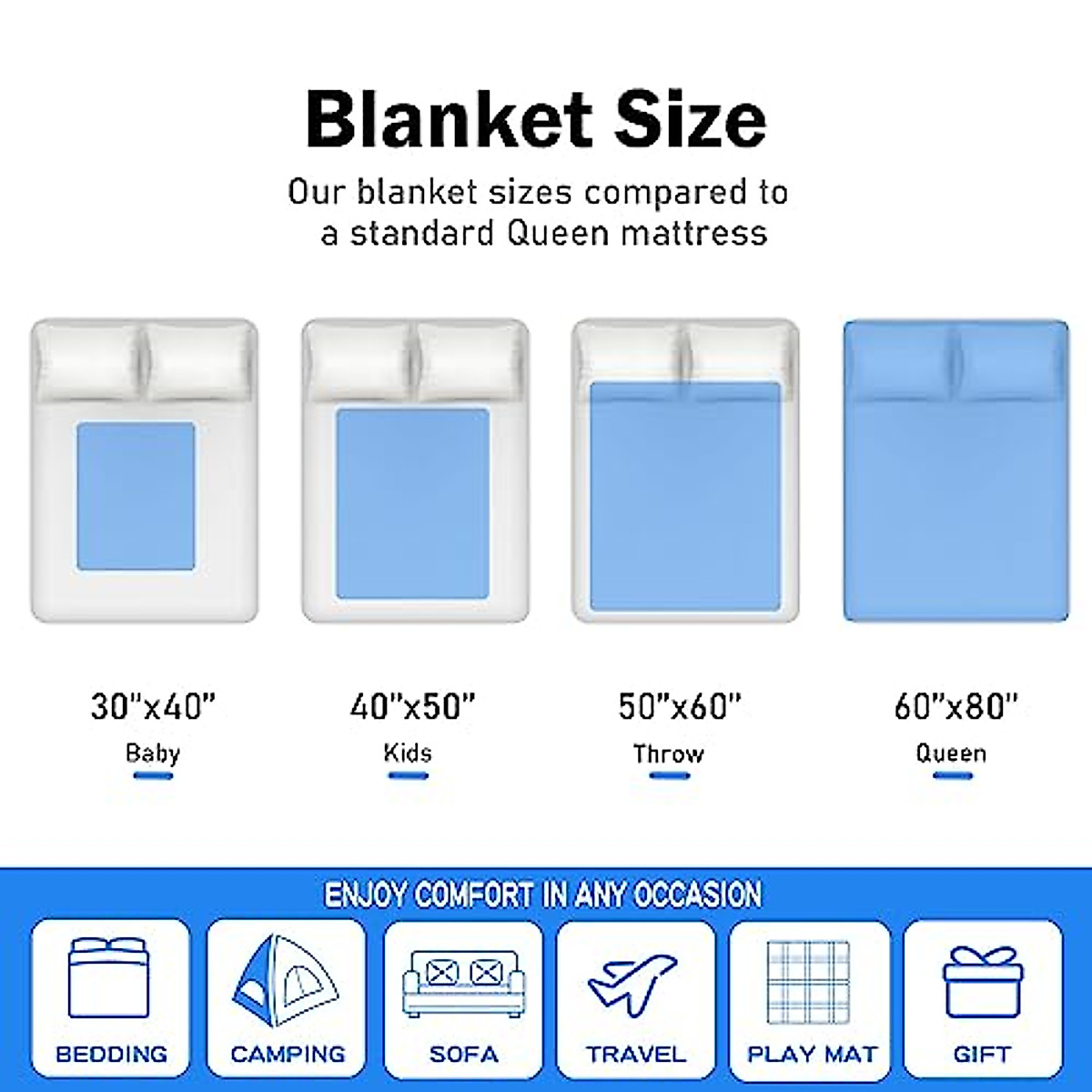 Batorkpl Personalized Cheerleader Gifts Blanket for Girls Custom Cheerleading Gifts with Name Cheer Gifts for Cheerleaders Cheer Gift Cheer Squad Birthday Gift Ideas for Girls