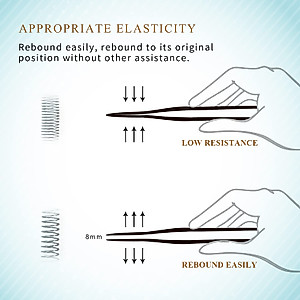 Eyelash Extension Tweezers for Volume Lashes,Isolation,Classic Tweezers Professional Stainless Steel Precision Tweezers Set 3 PCS KIT