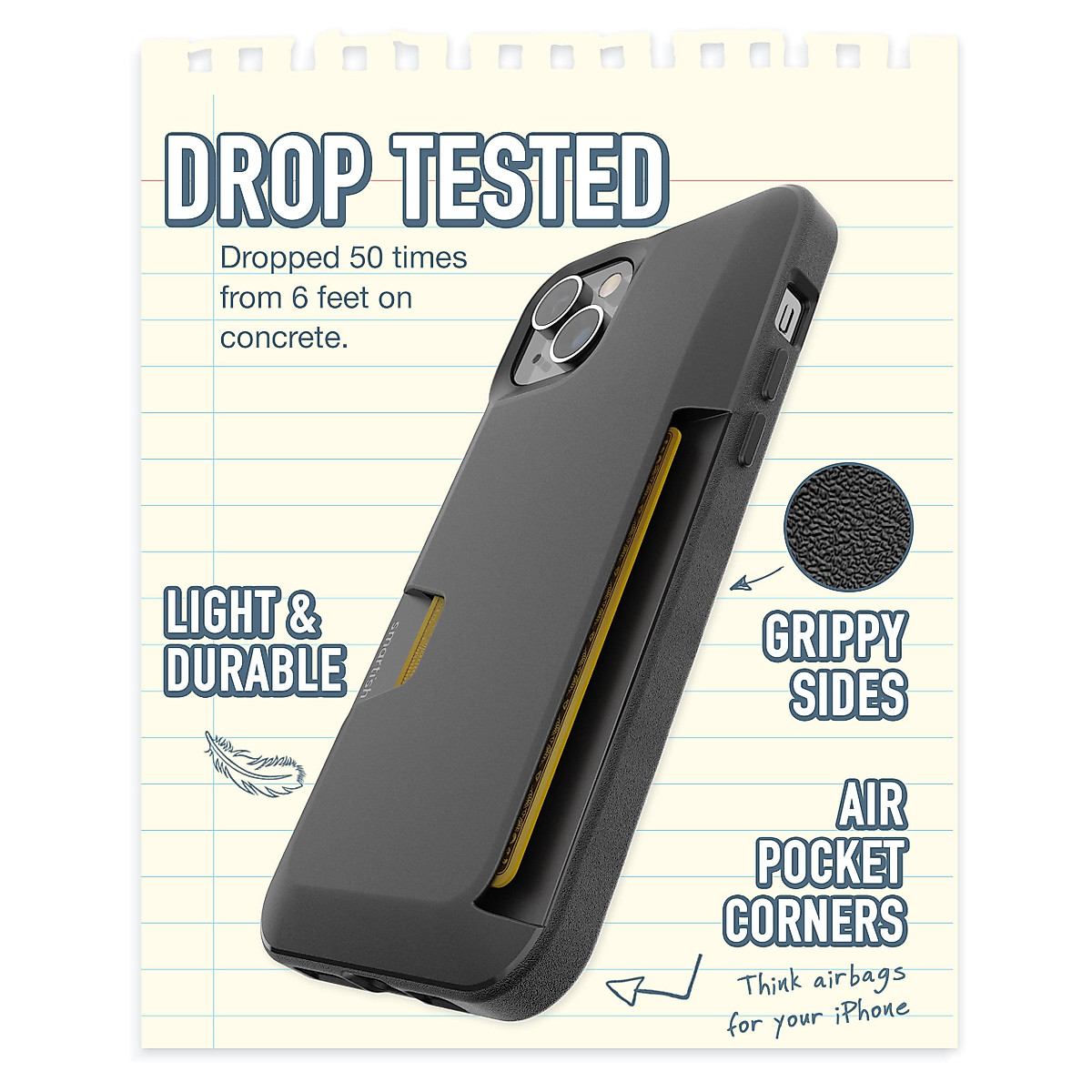 Smartish® iPhone 14 Plus Wallet Case - Wallet Slayer Vol. 1 [Slim + Protective] Credit Card Holder - Drop Tested Hidden Card Slot Cover Compatible with Apple iPhone 14 Plus - Black Tie Affair