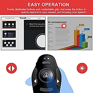 Rechargeable Presentation Clicker with Red Laser Pointer, Wireless Presenter Remote for PPT Clicker, 2.4GHz Presentation Remote Slide Advancer Powerpoint Clicker for Mac/Computer/Laptop/Keynote…