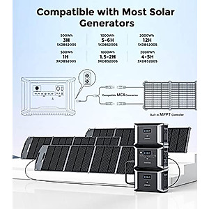 Dabbsson 200Watt Portable Solar Panel for Power Station, Foldable Solar Charger with Adjustable Kickstand, High-Efficiency Monocrystalline PV Module, Waterproof IP65 for Outdoor Camping, RV, Blackout