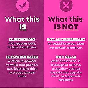 Lady Parts Feminine Hygiene Body Powder Deodorant Lotion For Breasts, Private Parts, Crotch & Inner Thigh to Stop Odor & Friction - Aluminum Free Deodorant For Women - No Talc or Parabens - POWDER PROTECTION - CocoVanilla Scent - 4oz