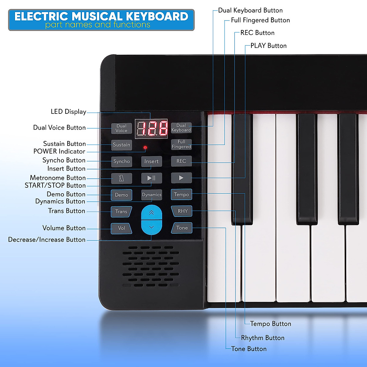 Pyle Electric Keyboard Piano 88 Keys - Portable Foldable Digital Piano Keyboard With Bluetooth, 128 Rhythms/Tones,Semi weighted keys, Sustain Pedal, Piano Bag - for Beginners, Kids,Adult -PKBRD8100