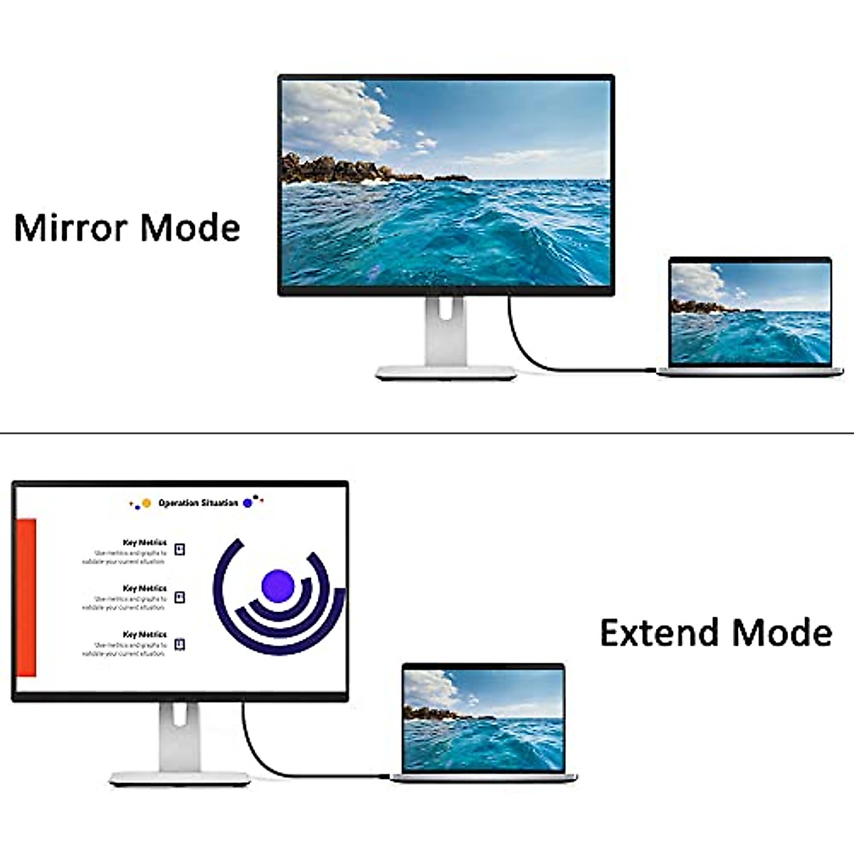 DisplayPort to DVI Cable 6ft 2 Pack, FEMORO DP Display Port to DVI D Adapter Cord Braided for Monitor Laptop Computer Desktop