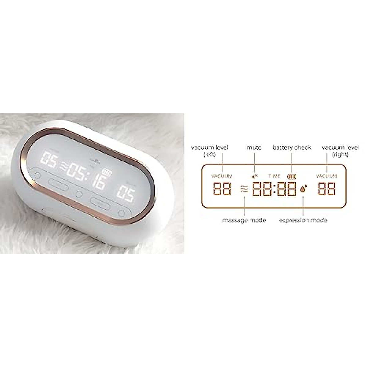 Spectra - Synergy Gold Portable - Dual Adjustable Electric Breast Pump - Breastfeeding Essential