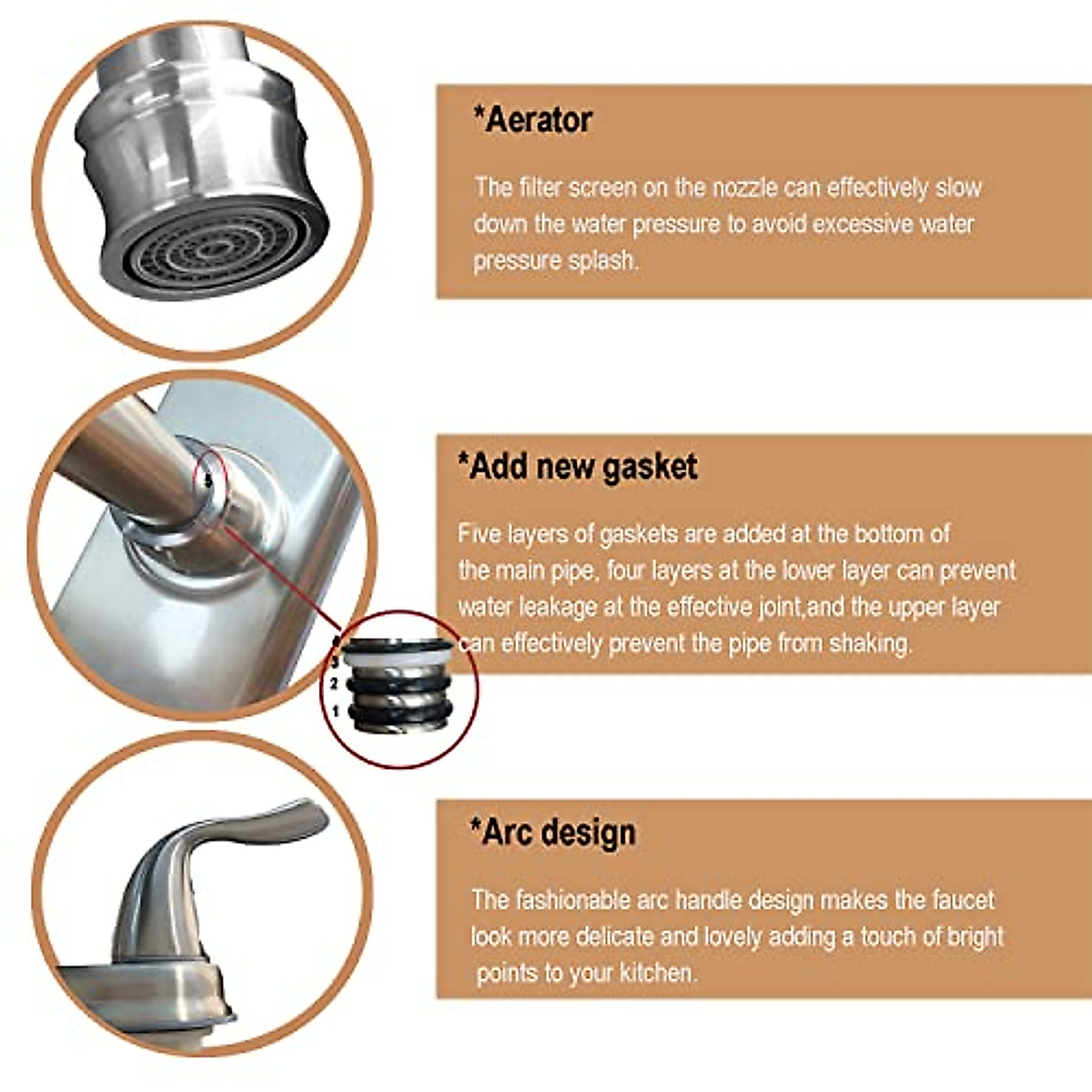 HOTIS HOME Brushed Nickel 3 Hole Kitchen Faucet, 2 Handle 4 Hole Kitchen Faucet, High Arc Swivel Spout Stainless Steel Sink Faucet for Rv Camper