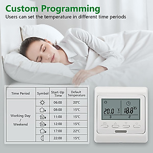 Wengart Weekly Programmable Digital Display Thermostat WG806,Heat Only AC110V 3A Work for Radiant Floor Heating Link Gas Boiler White