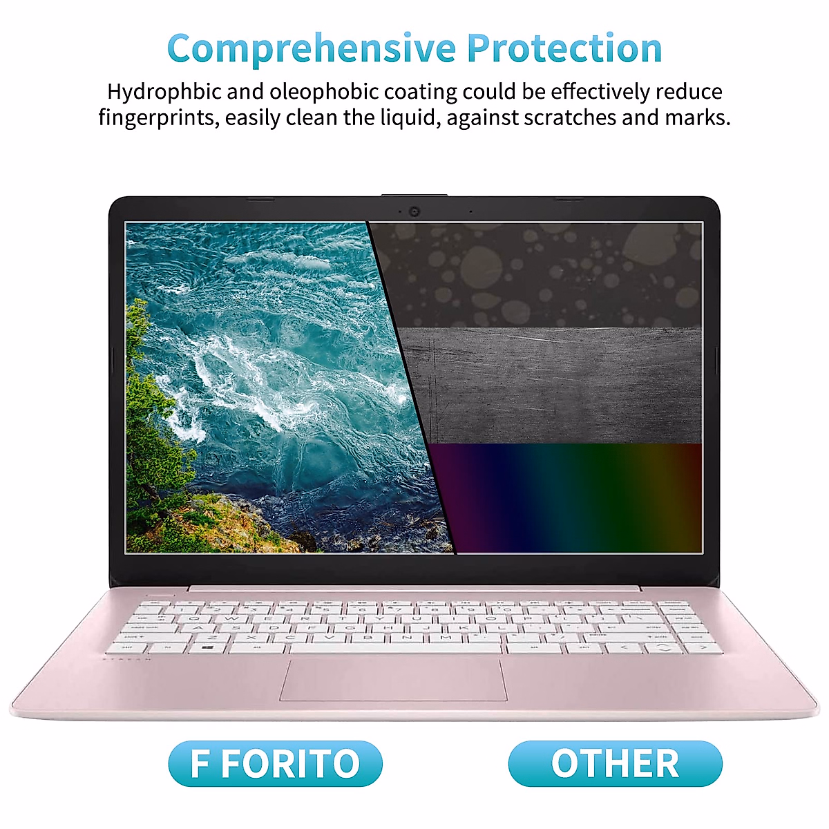 F FORITO 2 Pack 14 inch Anti Glare Laptop Screen Protector, Anti Scratch & Anti Fingerprint Screen Filter Compatible with 14" HP/DELL/ASUS/Acer/Samsung/Lenovo/Toshiba with 16:9 Aspect Ratio Laptop
