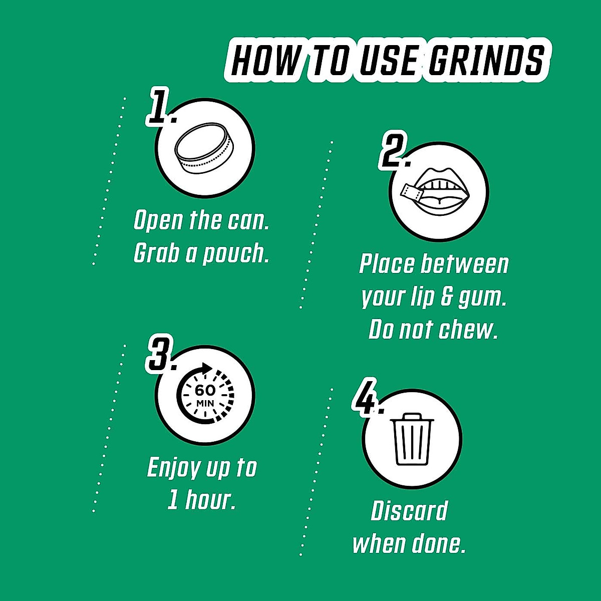 Grinds Coffee Pouches | 3 Cans of Wintergreen | 18 Pouches Per Can | 1 Pouch eq. 1/4 Cup of Coffee (Wintergreen)