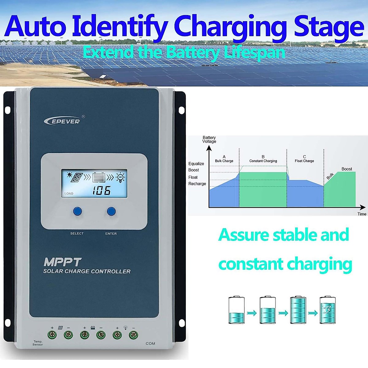 EPEVER 40A MPPT Solar Charge Controller with Tempreture Sensor MT50 Remote Meter 12V 24V Auto Indentify Apply for Lead Acid Lithium LiFePO4 (Tracer4210AN+MT50+Tempreture Sensor)
