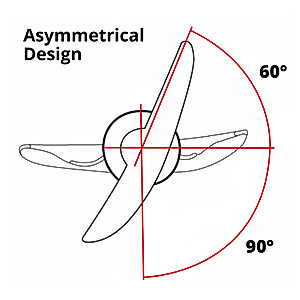 SeaSense XTreme 2 Kayak Paddle, Yellow-Blue, 84” - Fiberglass Reinforced Nylon Blades, 2-Piece Construction - Great for Sport, Sea, Whitewater, Recreational & Fishing Kayaking