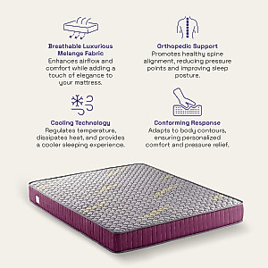Wakefit Ortho ActiveCool King Size Mattress, Gel Memory Foam Mattress for Cool Sleep & Pressure Relief, Medium Firm Mattresses Mattress-in-a-Box/Pressure Relieving (80x76x10)