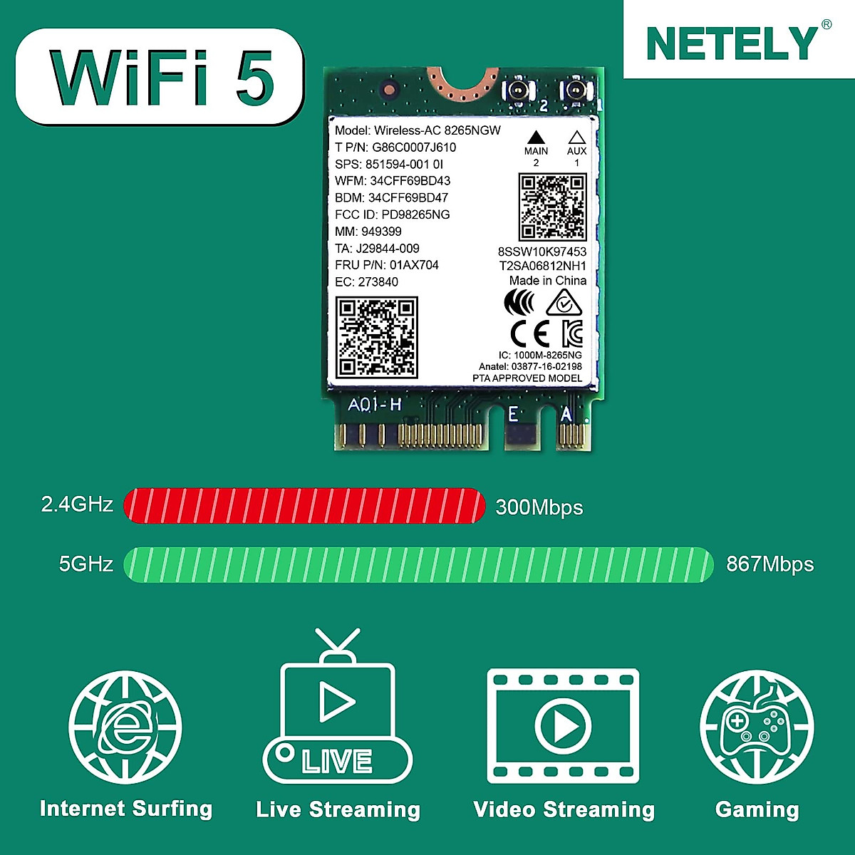 NETELY Wireless-AC 8265NGW Wireless-AC 1200Mbps NGFF M2 Interface WiFi Adapter with Bluetooth 4.2 for Laptop PCs, 2.4GHz 300Mbps & 5GHz 867Mbps Wireless Network Card (Wireless-AC 8265NGW)