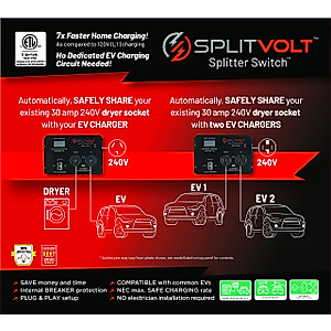 Splitvolt NEMA 14-30/14-50, 240V, 24 Amp Splitter Switch - Save Thousands on Home Electric Vehicle Charging (EV) Install, cETLus Certified, Charge Two EVs, Plug and Play