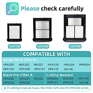HPA200 HEPA Filter Replacement for Honeywell HPA200 HRF-ARVP200 Series Air Purifiers HPA200, HPA201, HA202, HPA204, HPA250 by APPLIANCEMATES
