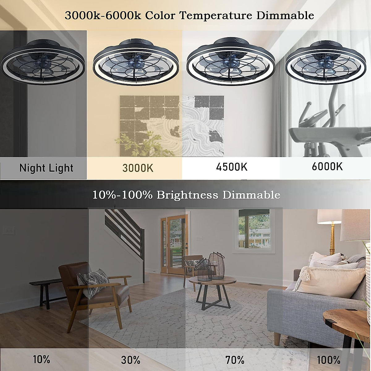 AVORHING Ceiling Fan with lights Remote Control,20" Low Profile Ceiling Fan,6 Wind Speeds Dimmable Caged Flush Mount Ceiling Fan,Smart Modern Ceiling Fan for Kids Room,Bedroom, Kitchen (Black)