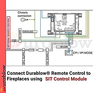 Durablow TR1003 On/Off Gas Fire Fireplace Remote Control Kit + Thermostat + Timer with LCD Screen for Millivolt Valve, IPI Module, Replaces Wall Switch | Thermostat, Wireless Thermostat Control Module