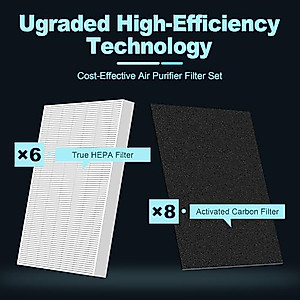HPA300 HEPA Filter Replacement for Honeywell Air Purifiers HPA300 Series, HPA300, HPA304, HPA8350, HPA300VP, HPA3300b, HPA5300, Replace HRF-R3, 6 HEPA R and 8 Pre Filters A HRF-AP1