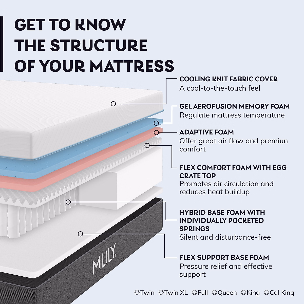 MLILY Myth Twin Memory Foam Hybrid Mattress 12.5 Inch, Gel Cooling Mattress Bed in a Box Made in USA,CertiPUR-US Certified Mattress for Back Pain Relief 38"x75"x12.5"
