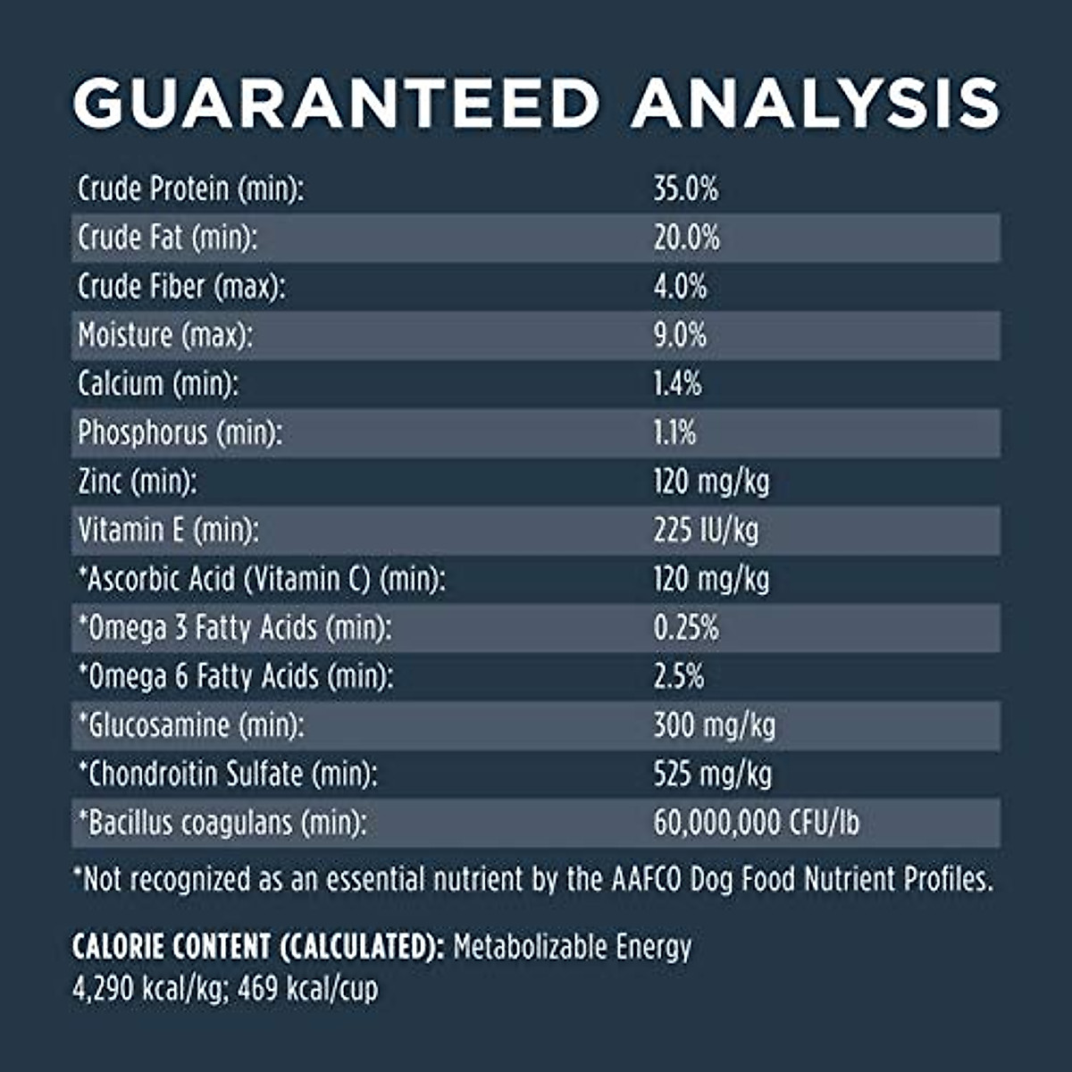Instinct Raw Boost Small Breed Grain Free Recipe with Real Chicken Natural Dry Dog Food, Bag, 10 Pound (Pack of 1)