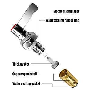 QLZOZB Red Hot Side Handle Stem Assembly Fit for T&S Brass All Faucets Replace 002714-40