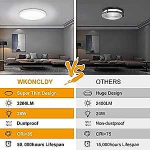 WKONCLDY 6PACK 3200lm LED Flush Mount Ceiling Light, Super Slim 12 inch LED Ceiling Light, 5000K Daylight LED Ceiling Light for Bedroom, living room, dining room, garage and office (White, Six Pack)