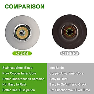 For Oster Blender Replacement Parts with Gasket 6 Pieces for Oster Blender Ice Blade, Black 4961 and Jar Base Bottom 4902 Compatible with Aspas Para Licuadora Oster and Osterizer Classic Blender Parts