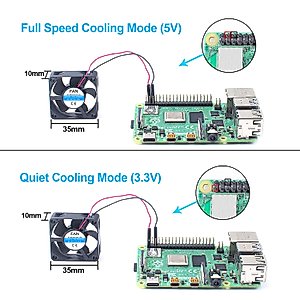 Smraza Case for Raspberry Pi 4, Metal Case for Raspberry Pi 4 Model B with Cooling Fan 35MM, Case Aluminum Alloy Enclosure with 4 PCS Heatsinks Pillar Thermal Adhesive Black (RPI Board Not Included)