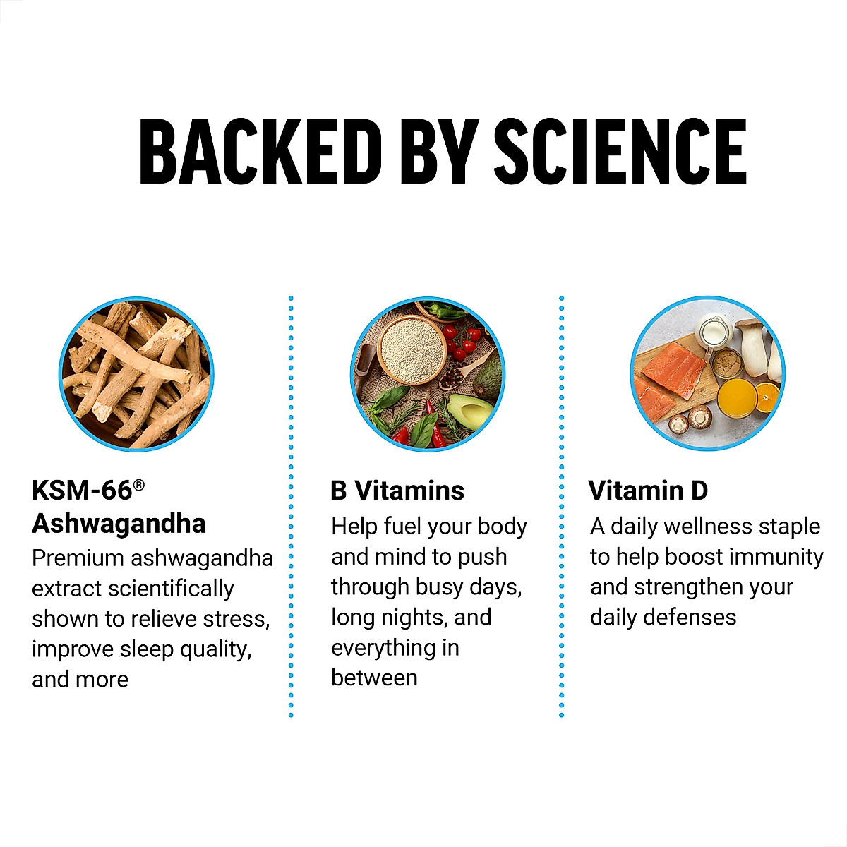 Force Factor Amazing Ashwa for Stress Relief, Memory, Focus, and Immune Support Health, Ashwaganda Supplement with KSM-66 Ashwagandha for Stress, 60 Soft Chews