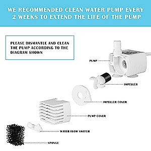 PETNF Replacement Pump for Cat Water Fountain with LED Light, Compatible 3L/101OZ Transparency Pet Water Fountain, Ultra Quiet Long Lifespan Cat Pet Water Pump with Adjustable 3 Kind of Water Flow