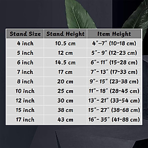 (4 Pack) Iron Display Stand, Black Iron Easel Plate Display Photo Holder Stand, Displays Picture Frames, Decorative Plates, Tablets and Art 4 Inch