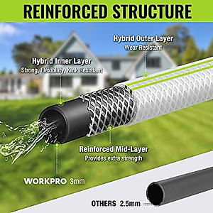 WORKPRO 5/8 IN x 10 FT Garden Hose, Heavy Duty, Flexible, Lightweight Water Hose with Bi-Material 360° Rotation Handle, 3/4" GHT Solid Brass Fittings, for Outdoor, Lawn, Garden & Yard, Car Wash