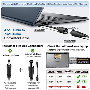 UL Listed for Dell 65w AC Adapter,HKY Laptop Charger for Dell Latitude 3520 3420 3320,Inspiron 14 15 16 17 3000 5000 7000 Series 5420 5425 3520 3521 3525 5620 5625,Vostro 5502 5402 5301 5620 5625