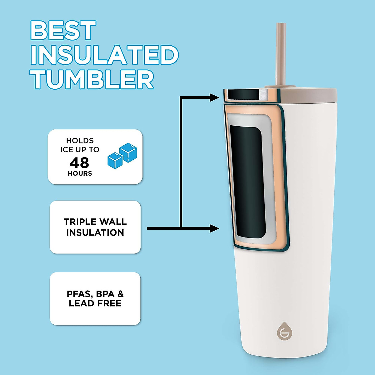 GROSCHE Jasper 23oz Tumbler with straw. Extreme Insulation, Classy Design, Built to Last, Insulated Stainless Steel Tumbler with Lid and Straw - White