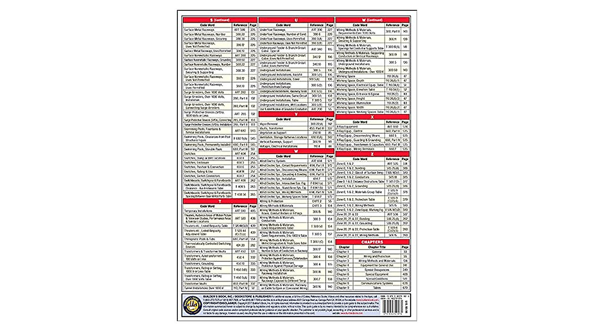 2017 NEC Code Word Finder - Quick Reference Guide