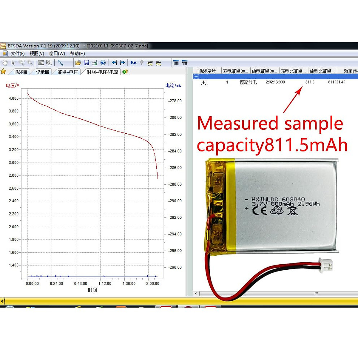 HXJNLDC DC 3.7V 800mAh 603040 Rechargeable Lithium Polymer Replacement Battery for DIY 3.7-5V Electronic Product