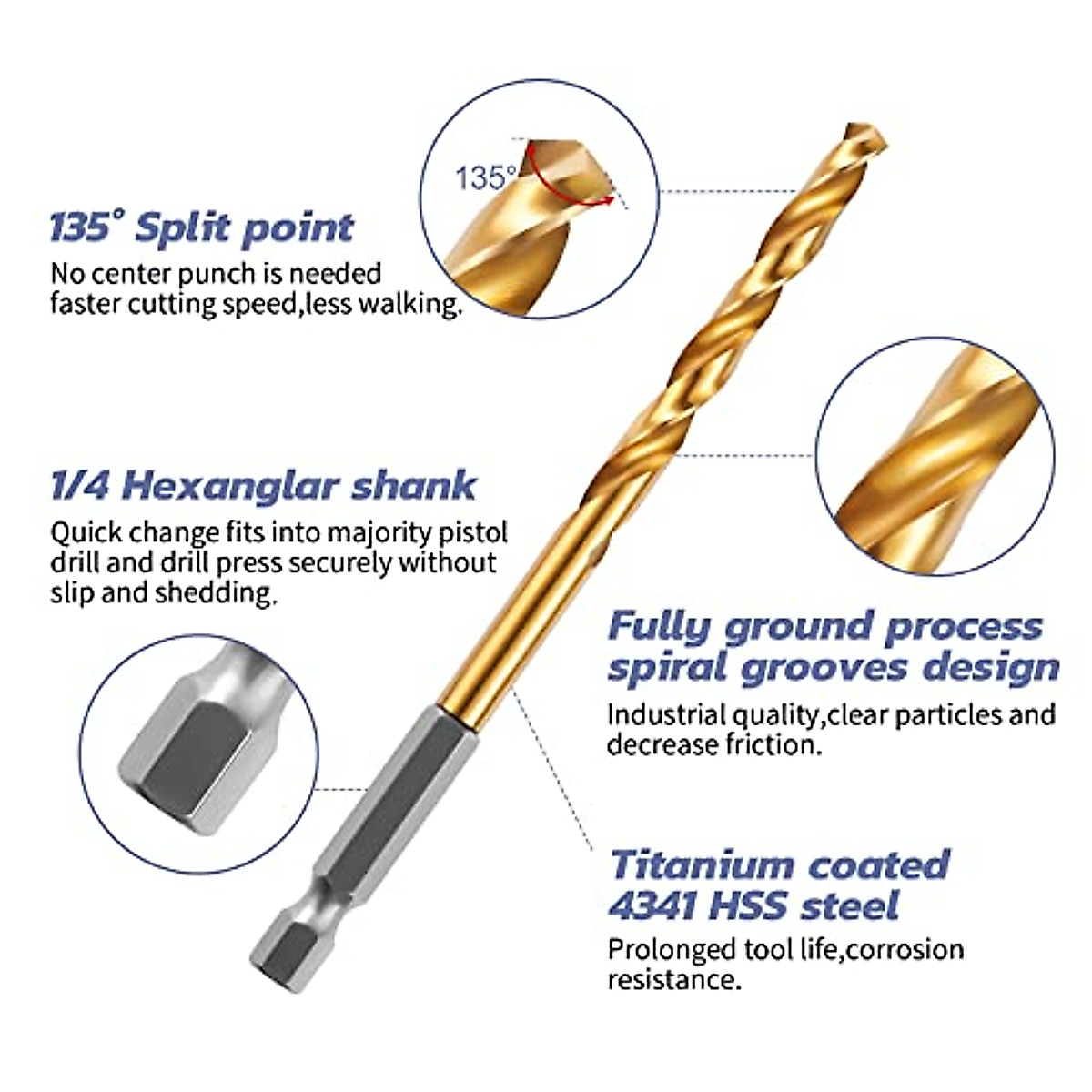 MIDO PROFESSIONAL ABRASIVE Drill Bit Set 13PCS Titanium Metal Drill Bits 1/16"-1/4" Impact Drill Bit Set for Aluminum Alloy, Wood, and Plastic