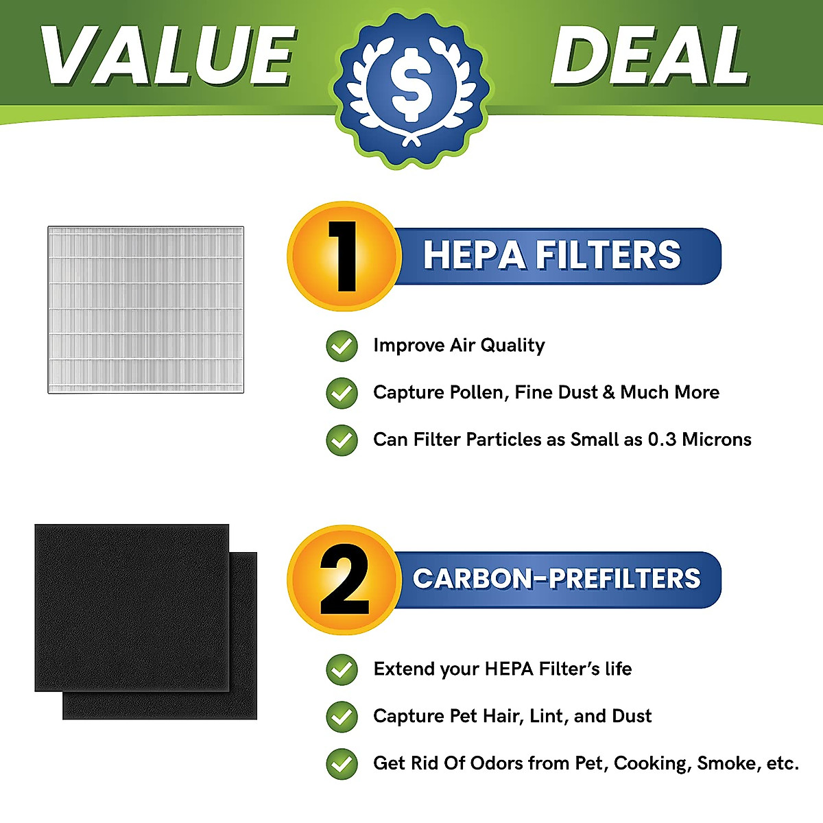 GOFIL Replacement Filter Pack Includes 1 HEPA & 2 Carbon Pre-filters Compatible with Air Purifier Model AP-1512HH, Replacement Parts # Filter 3304899
