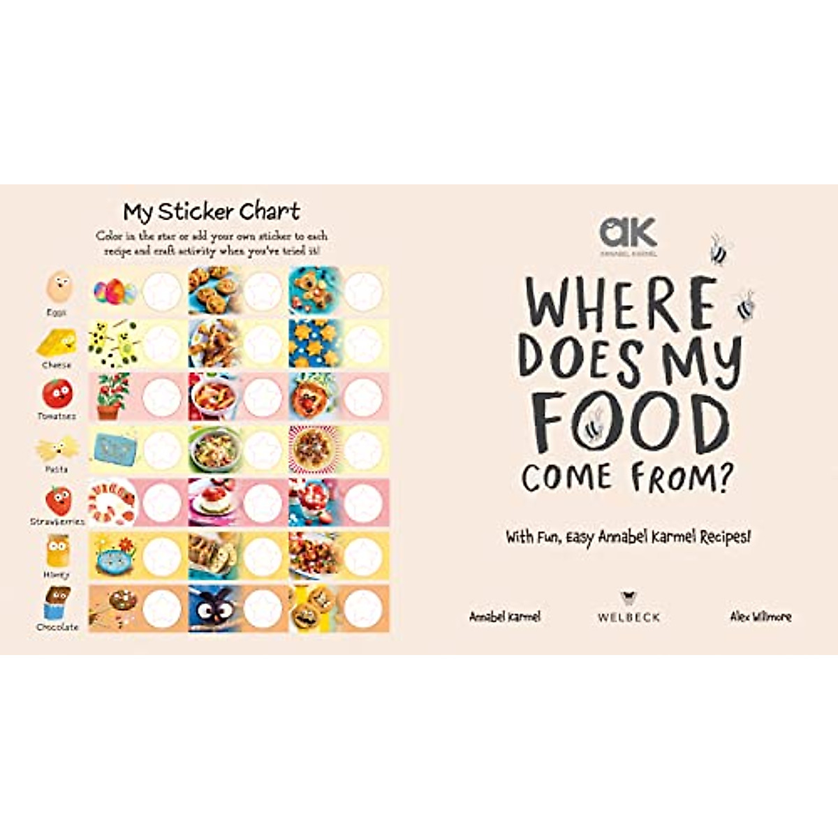 Where Does My Food Come From?: The story of how your favourite food is made