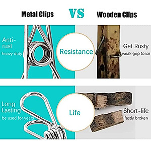 TWGJM 40 Pack Chip Clips Bag Clips Food Clips, 2 Inch Clothes Pins with Multiple Colors Plastic Clip for Bags Food Packages, Laundry, Paper (Multicolor-Plastic)